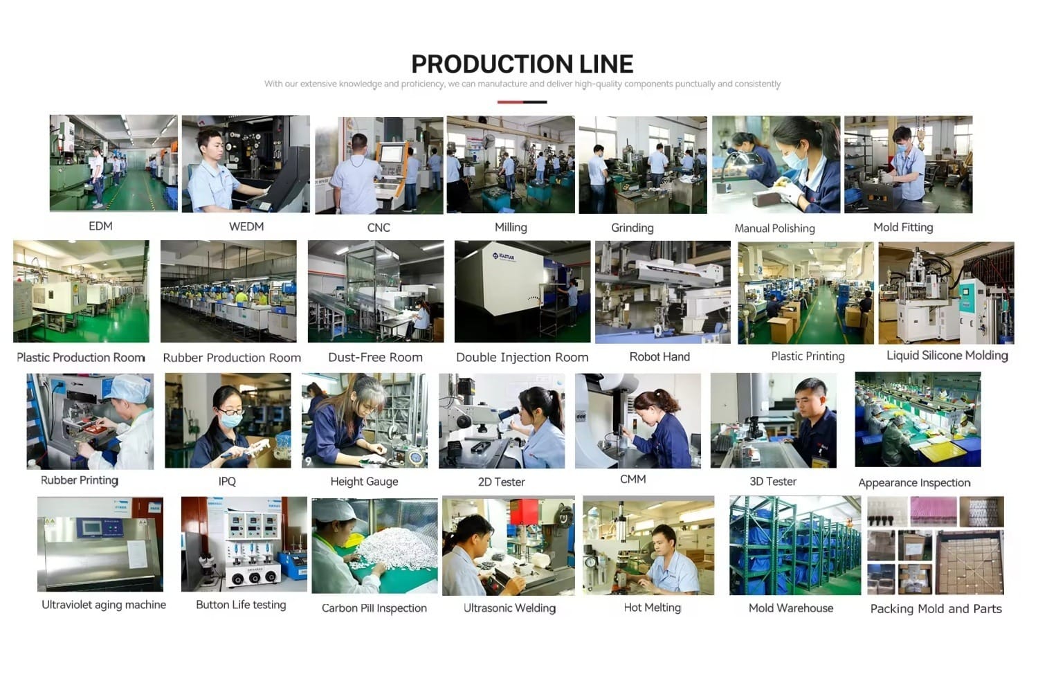 Custom Plastic Enclosure Plastic Injection Parts by Injection Molding ...