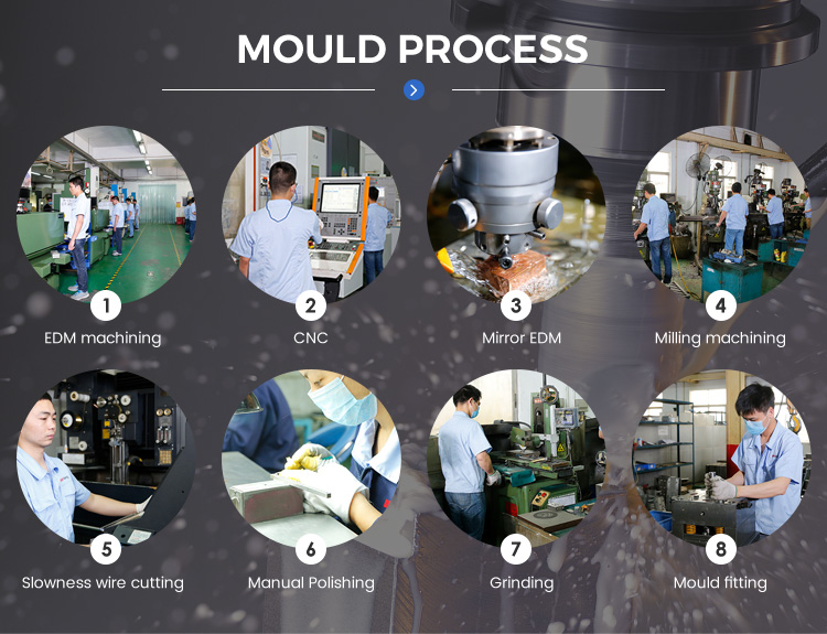 Factors Affecting Injection Mold Quality - Injection Molding ...